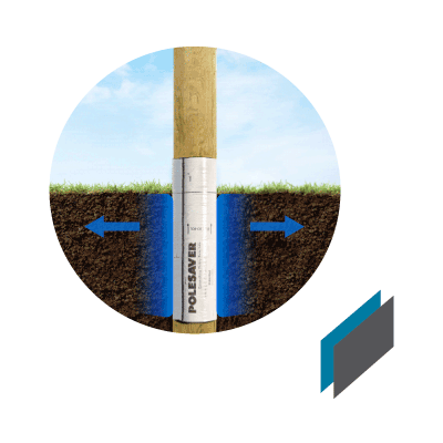 Polesaver Barrier Sleeves - Preventing Wooden Utility Pole Failure