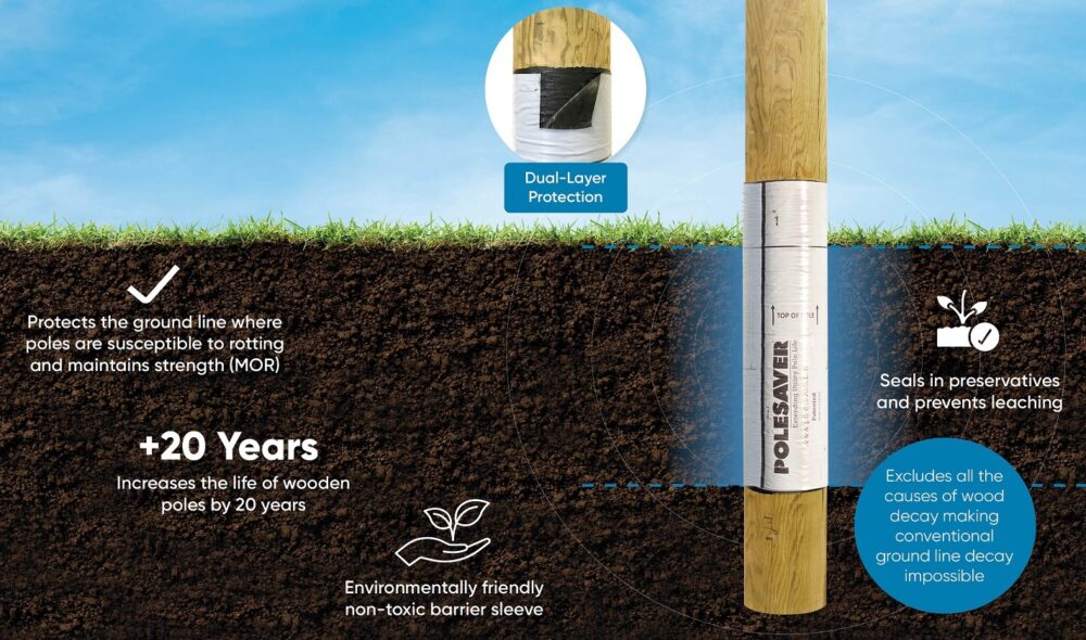 Could We See More Countries Ban Creosote in 2025? | Polesaver